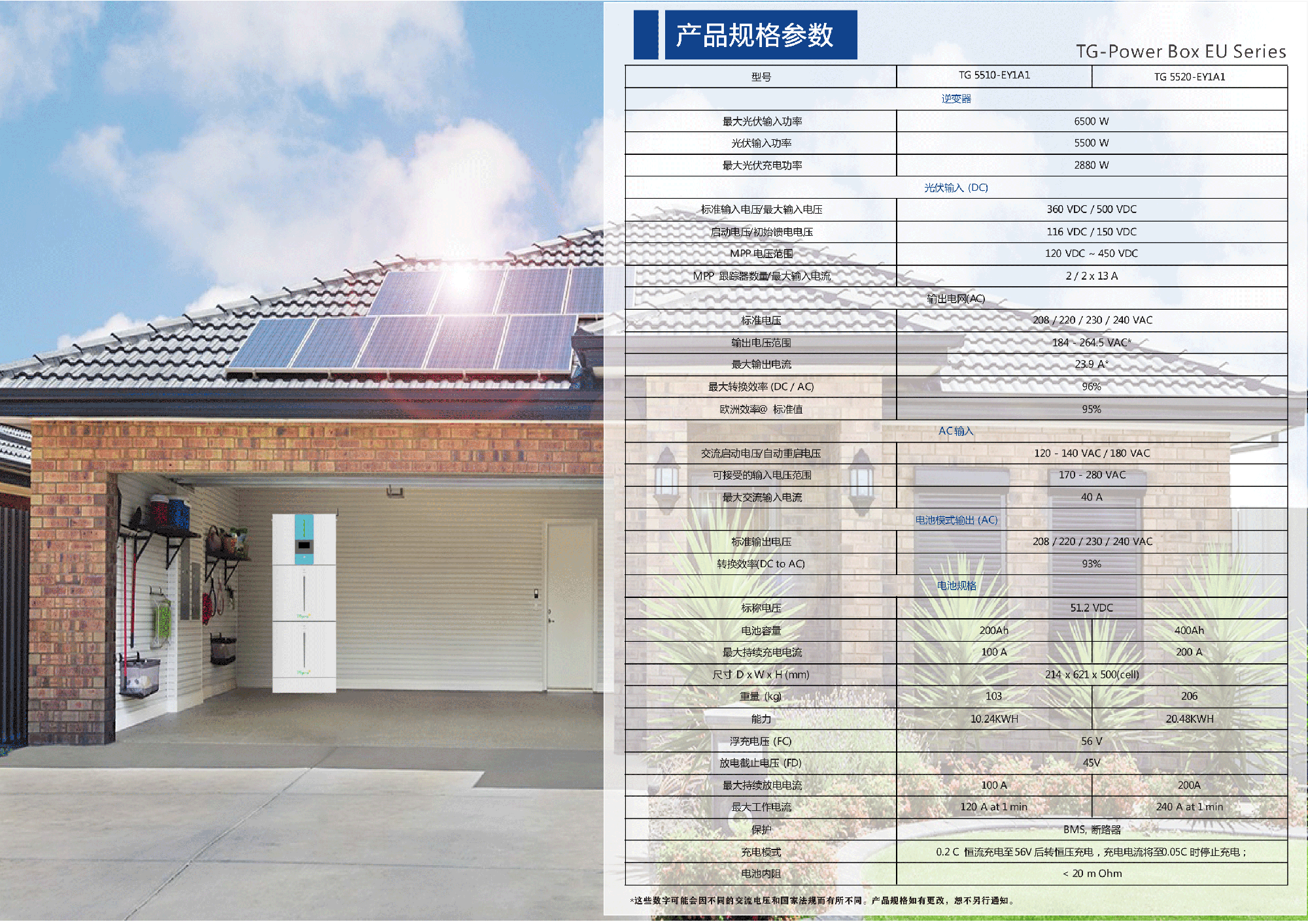 产品中心-拓嘉新能源